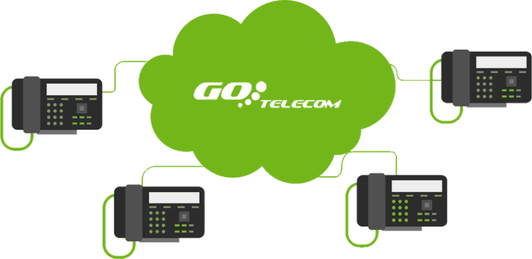 Go Télécom